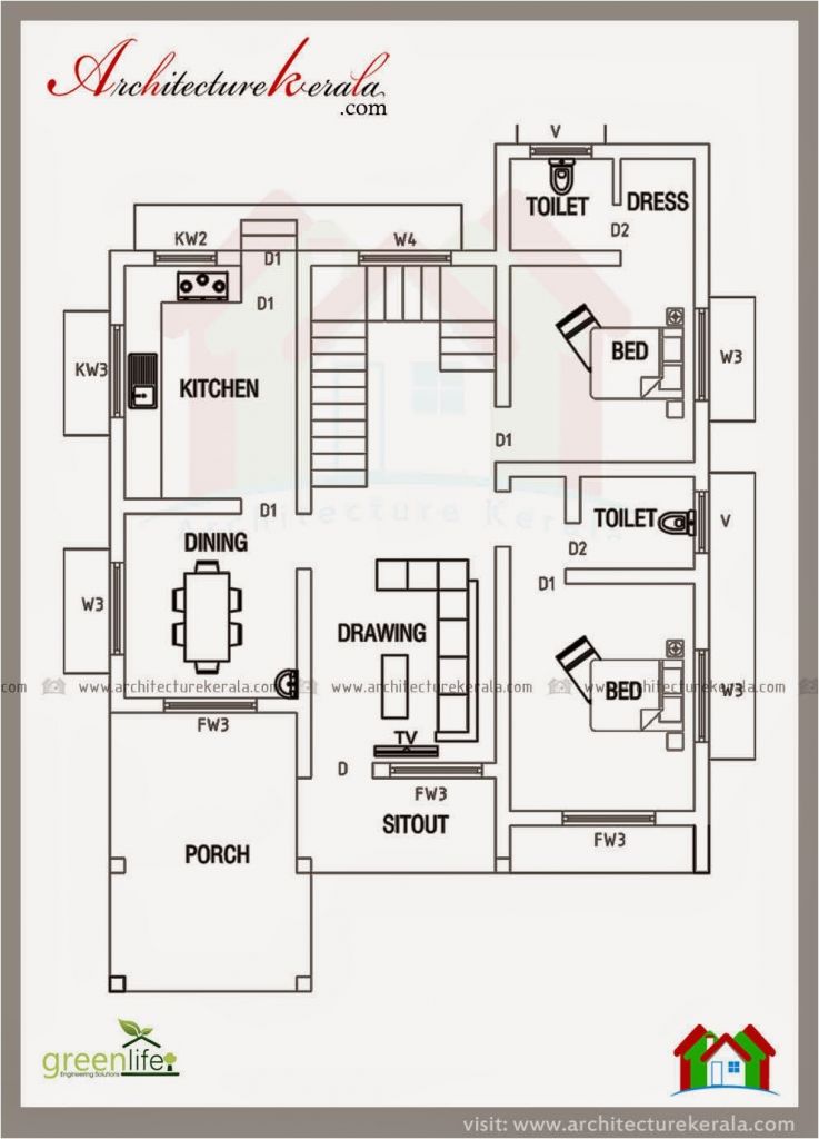 2000 Sq Ft Home Plan Below 2000 Square Feet House Plan And Elevation 2000-sq-ft-home-plan-below-2000-square-feet-house-plan-and-elevation